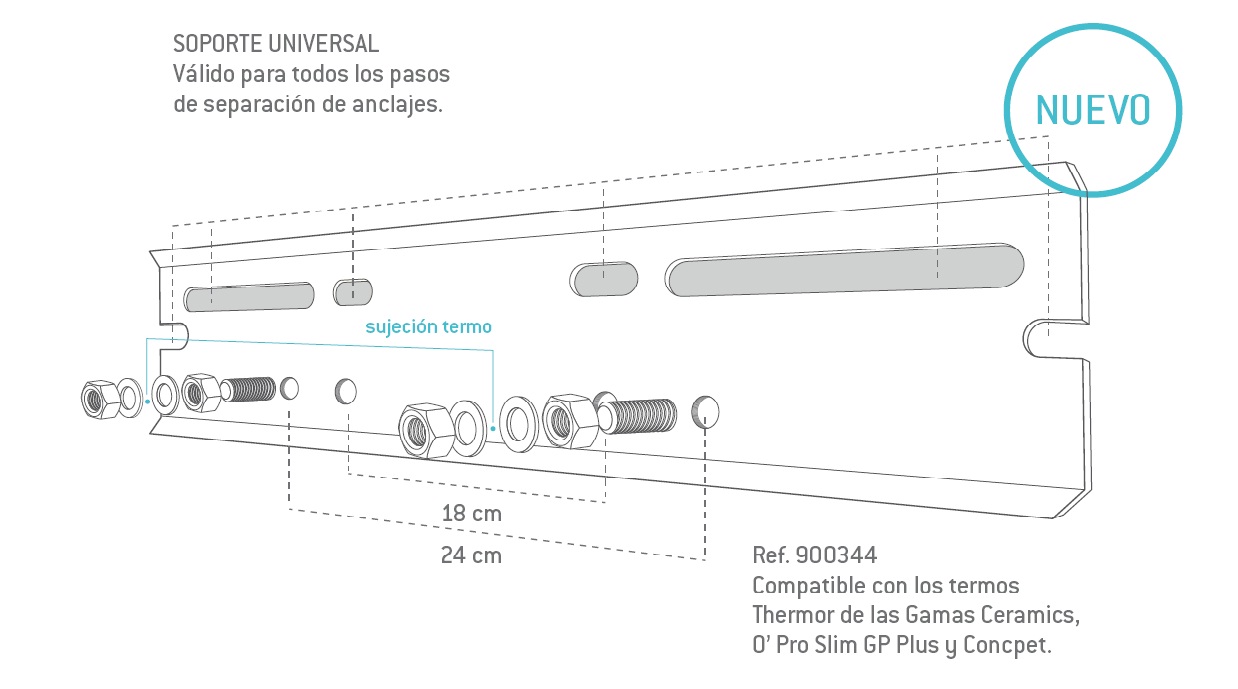 Optifix: La Instalación Universal sin taladros y para pequeños espacios ...